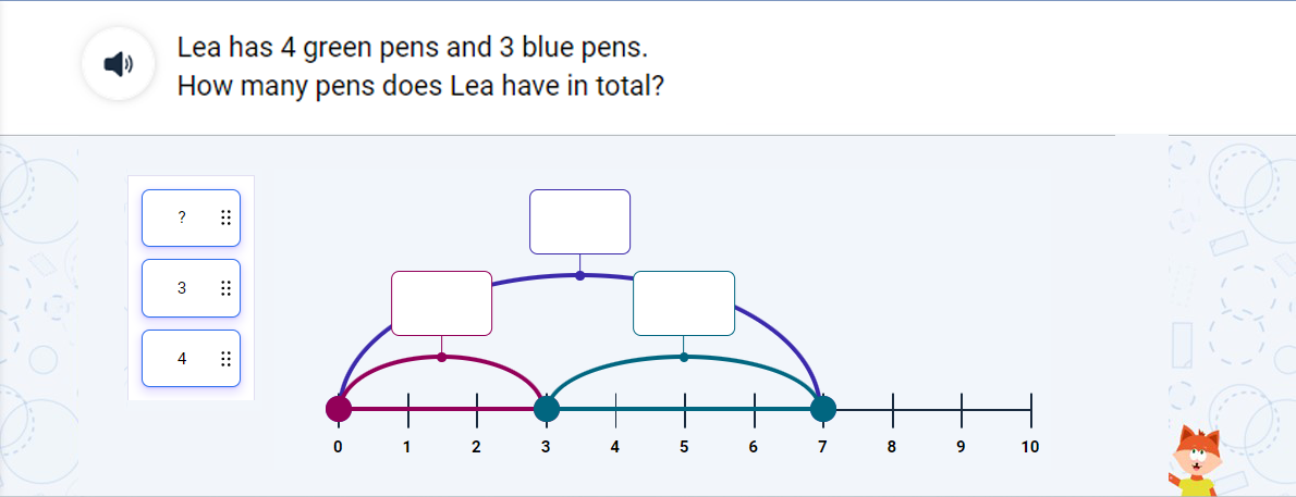 Scale and measurement